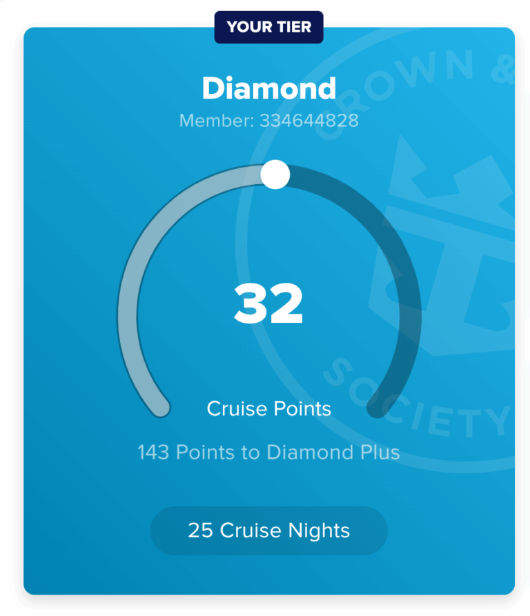 Is Royal Caribbean Diamond Status Worth It? Here’s What You Get